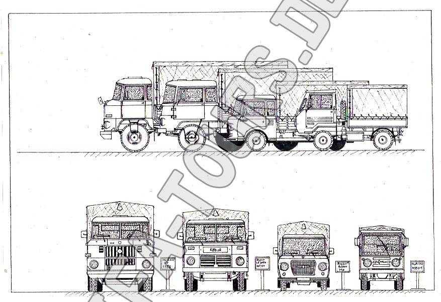 IFA LKW Typen im Vergleich - Zeichnung - IFA-Tours